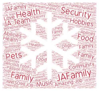 Happy Holidays from Junior Achievement of Lincoln | Junior Achievement ...